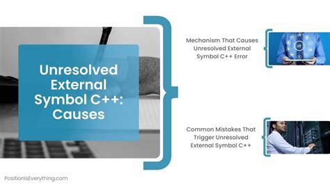 Unresolved External Symbol C Error Causes And Solutions Position Is Everything