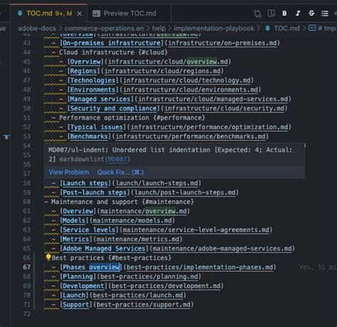 Unexpected Errors Markdown Linting Rules · Issue 41 · Adobedocsvsc Extensions · Github