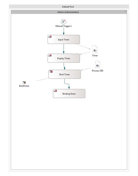 stardust knowledge base java api dynamic event binding eclipsepedia