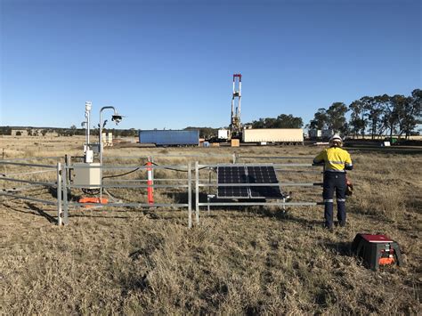 Groundwater Contamination Risk Assessment Gisera