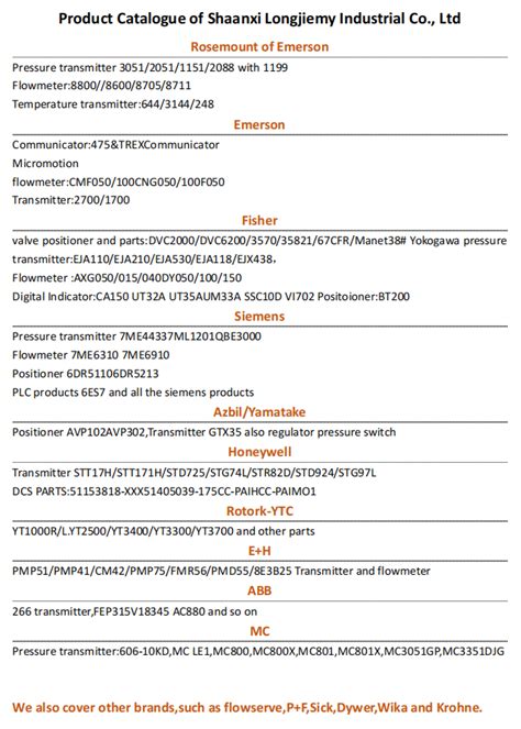 Honeywell Gas Detector Portable Gas Analyzer Minimax X4 Buy Gas