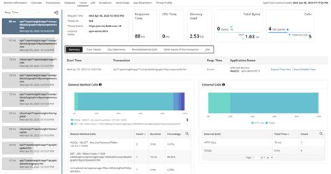 Nodejs Monitoring Monitor Nodejs Application Performance Manageengine Applications Manager