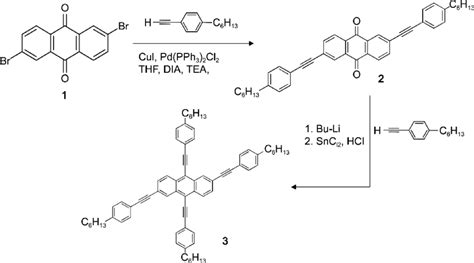 Scheme 1 Synthetic Procedure For Anthracene Cored Semiconducting Download Scientific Diagram