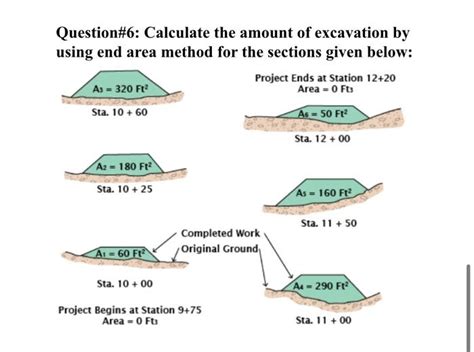 Solved Question6 Calculate The Amount Of Excavation By