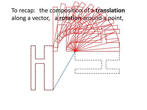 Ppt Composition Of Rigid Motions Powerpoint Presentation Free