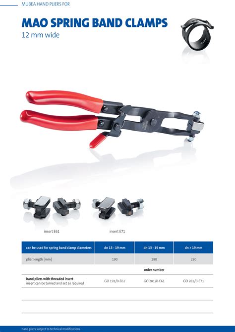 Assembly Tools