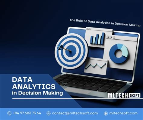 Mltech Soft On Linkedin Mltechsoft Dataanalytics Decisionmaking