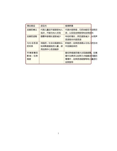 Tabularx How To Customize The Width Of Table Cell Tex Latex
