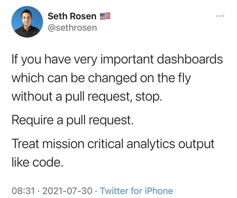 Soham Dasgupta On Linkedin I Can Totally Relate