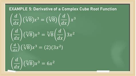 Constant Multiple Rule For Derivatives With Proof And Examples Hubpages