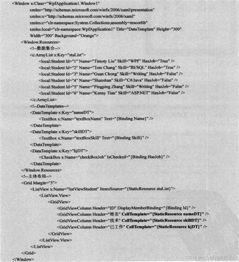 《深入浅出wpf》读书笔记11template机制下c Wpf