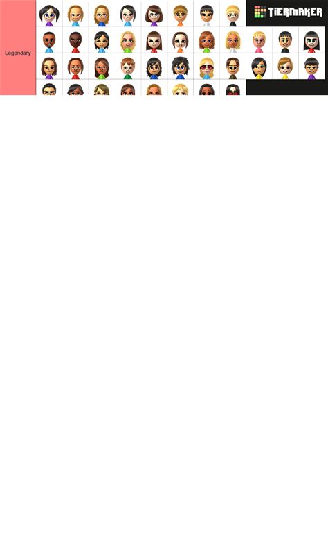 Mii Olympics CPU Miis Fanmade Custom CPU Miis By JD Dezzy Tier List Community Rankings