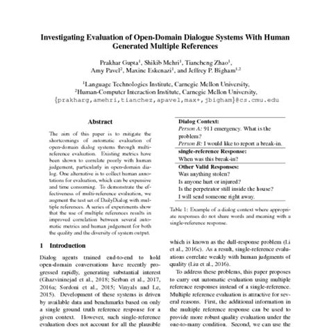 Investigating Evaluation Of Open Domain Dialogue Systems With Human