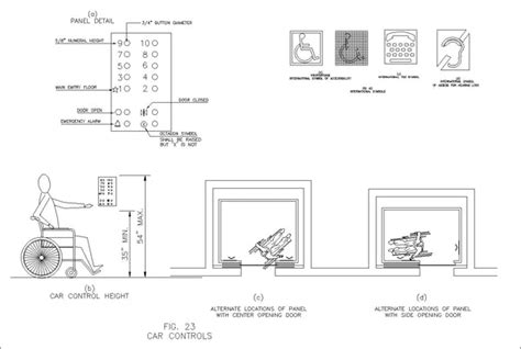 Accessibility Facilities Drawings V2 Cad Design Free Cad Blocks