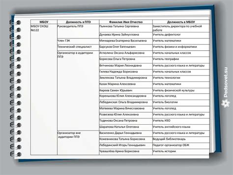 Инструктивно методическое совещание 17 января 2023 года презентация онлайн