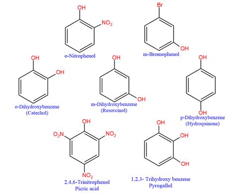 Phenol Definition Classification Properties Preparation And 7