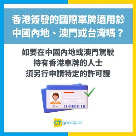 【如何申請國際車牌？】國際駕駛執照申請資格所需文件申請手續費用車牌有效期常見問題懶人包 附網上申請及預約連結
