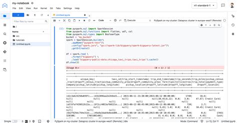 How To Start Using Pyspark On Your Bigquery Data Using Google Dataproc Serhii Puzyrov