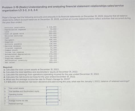 Solved Problem Static Understanding And Analyzing Chegg
