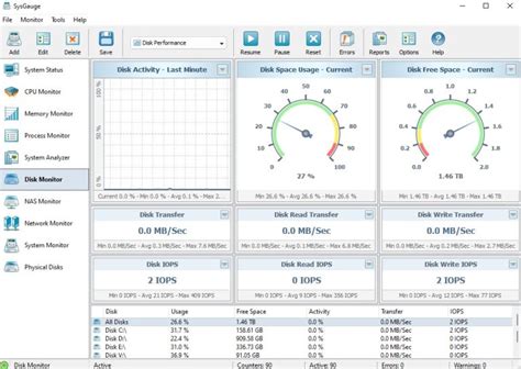 Как проверить скорость жесткого диска Hdd и Ssd