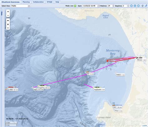 Data And Repositories • Mbari