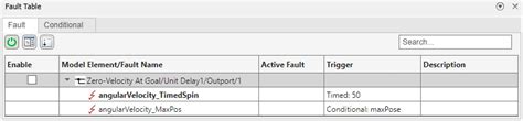 Conduct Fault Sensitivity Study On Warehouse Robot MATLAB Simulink