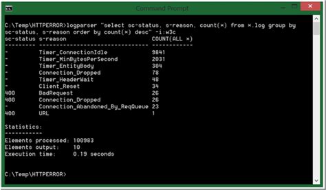 Its Not Iis The Best C Programmer In The World Benjamin Perkins