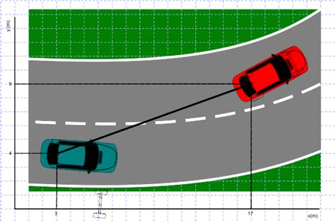 Coordinate Systems OpenPASS Documentation