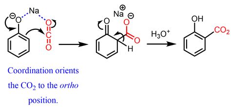 Reactions Of Phenols Chemistry Steps