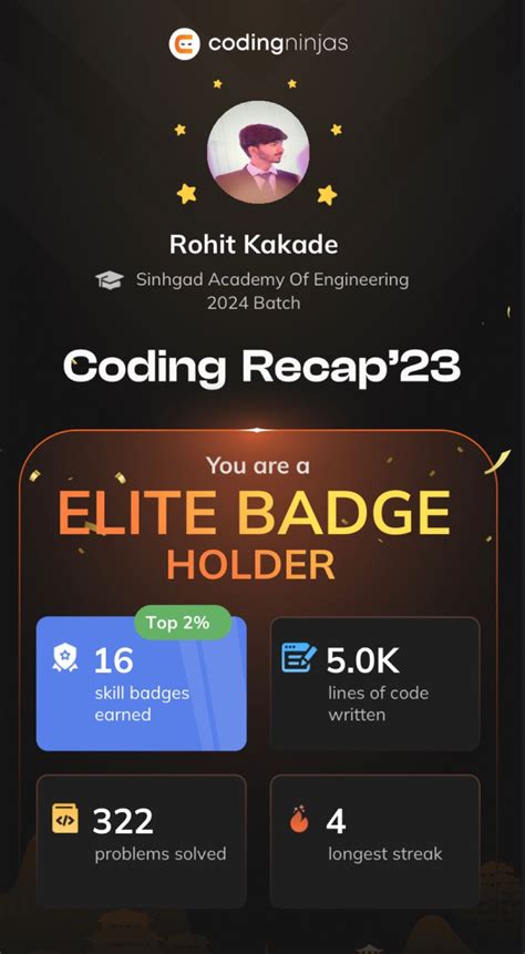 Rohit Kakade On Linkedin Thrilled To Share My Year Long Analysis Of