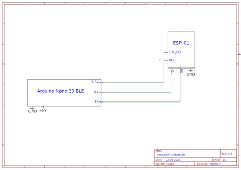 Vandalism Detection Via Audio Classification