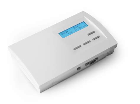 Central Units Thermozyklus