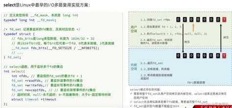 Io多路复用 Csdn博客 Io多路复用 Csdn博客
