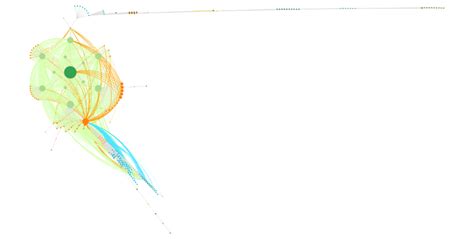 Seo Hero A Dataviz Gallery