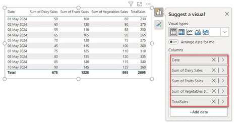 Power Bi Sum Multiple Columns With Examples