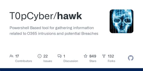 github t0pcyber hawk powershell based tool for gathering information… drazen nikolic