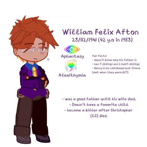 William Afton Gacha Club Minha Au