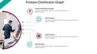 Poisson Distribution Graph Ppt Powerpoint Presentation Styles Background Image Cpb