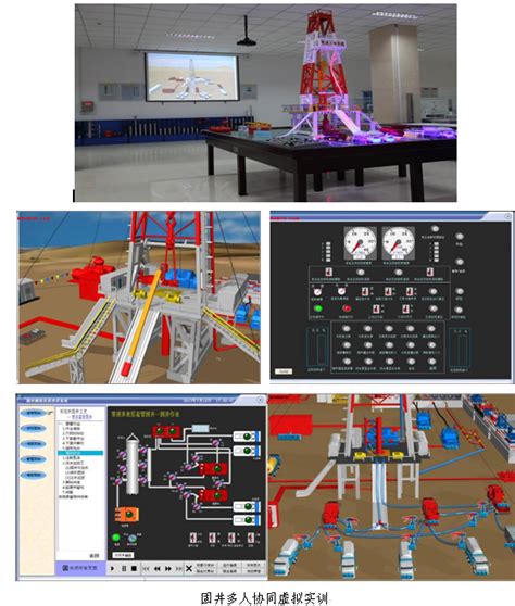 钻井模块 油气勘探开发工程虚拟仿真