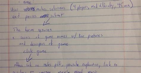 Api Wireframe Album On Imgur