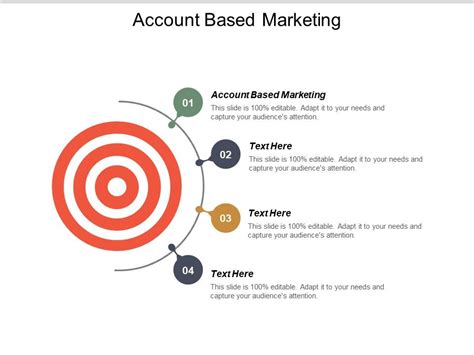 Account Based Marketing Ppt Powerpoint Presentation Ideas Portrait Cpb