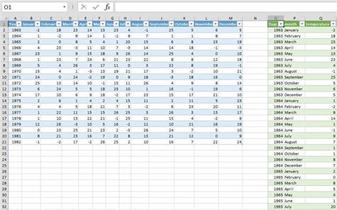 How Can I Combine Data From Multiple Columns And Rows Into One Rowcolumn Microsoft Community Hub