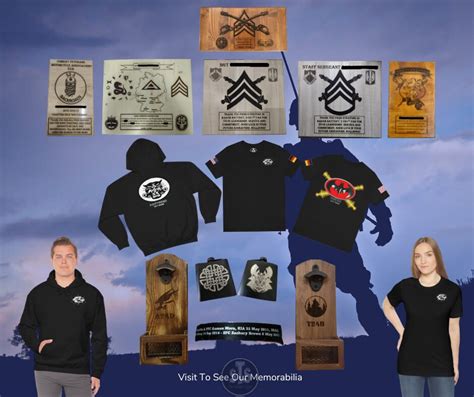 1000 Army NCOER Bullets By Topic NCOER Tracker NCO Evaluation Report Basic V1 0 Etsy