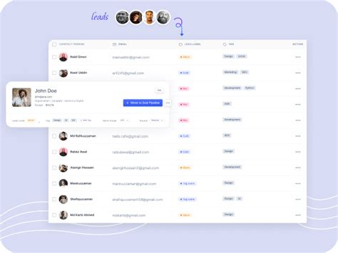 Crm For Service Business Propovoice Crm