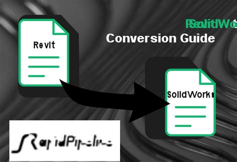 The Ultimate Revit To SolidWorks Conversion Guide