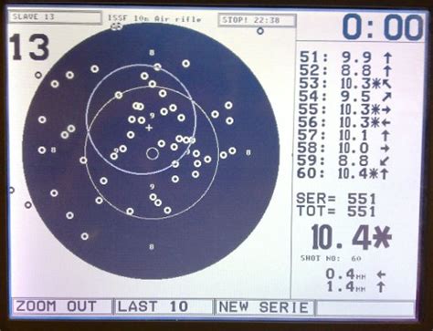 Ucd Open I 2010 10point9