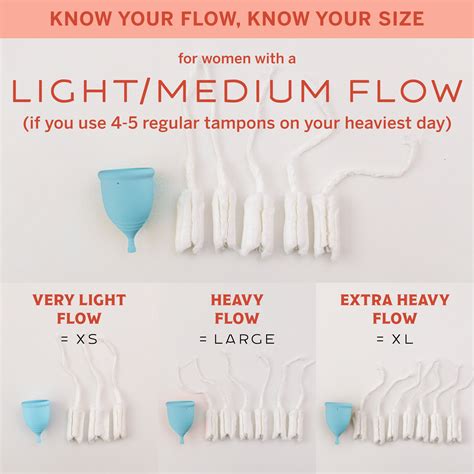 Pixie Classic Small Menstrual Cup Also Available In Xs Large Xl Pixie Cup