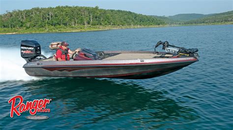 🔥 [50 ] Ranger Boats Wallpapers Wallpapersafari