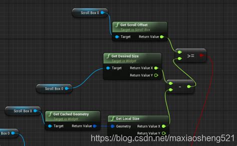 Ue4 Umg Line Drawing Programmer Sought