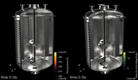 Benjamin Turner Pe On Linkedin Computationalfluiddynamics Chemicalengineering Reactor